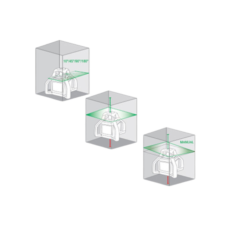 Niveau laser Rotatif Horizontal H4 Green avec Récepteur Millimétrique ...